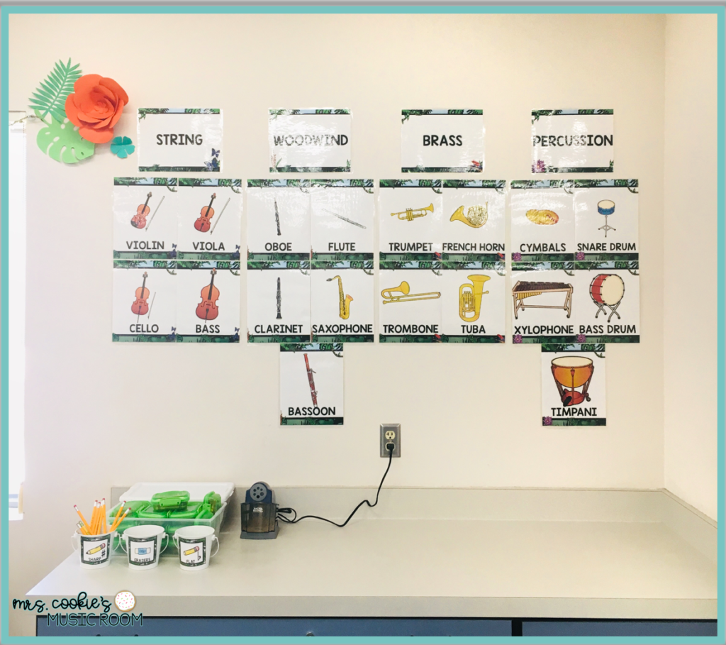 Tropical Rainforest Music Classroom Tour - Mrs. Cookies Music Room