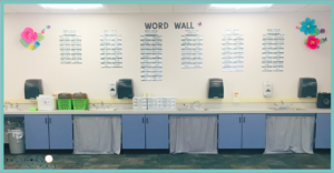 Tropical Rainforest Music Classroom Tour - Mrs. Cookies Music Room